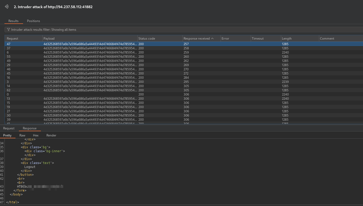 Skills Assessment Using Web Proxies | Vamsi200 Blog